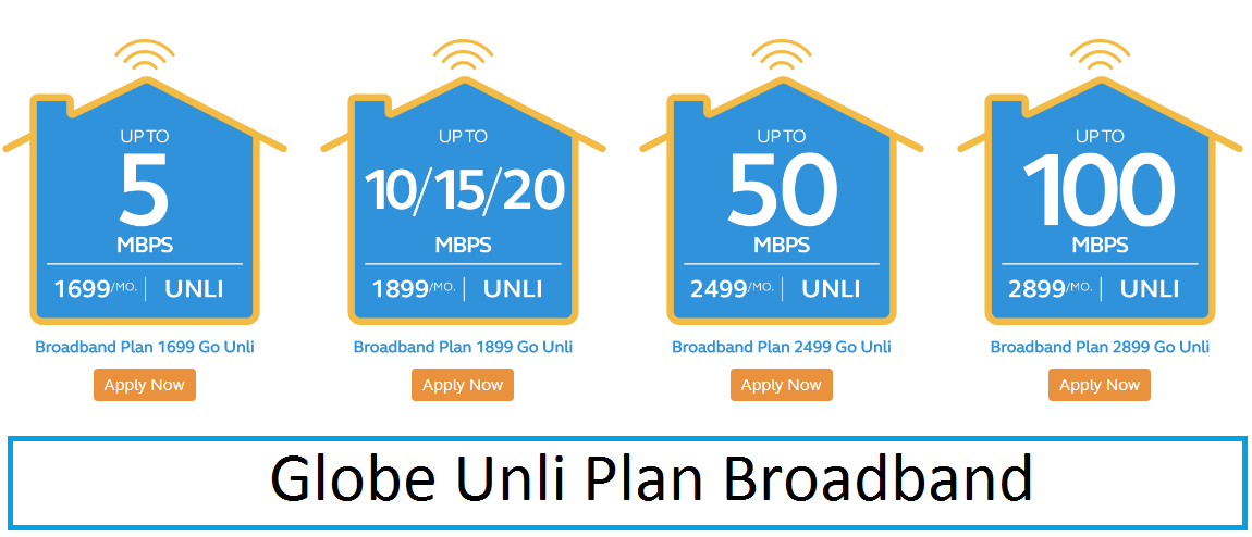 Globe Unli Plan Broadband | Pinoytut