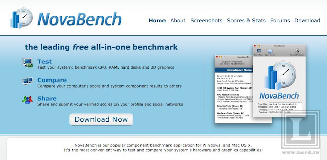 [ 軟體推薦 ] [ Mac ] 使用免費評測軟體 NovaBench 測試電腦的效能 | Laird Studio