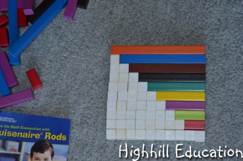 Highhill Homeschool: Multiplication and Estimating with Cuisenaire Rods