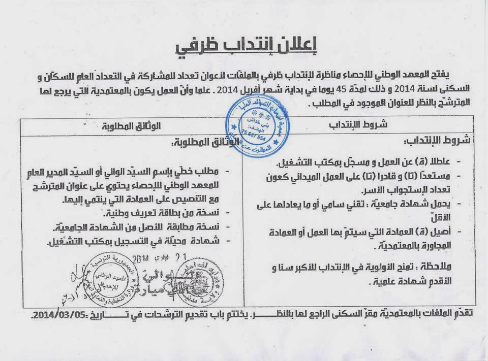 tunisie emploi: février 2014