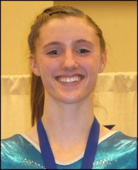 Triple Twist Gym Blog: February 2013