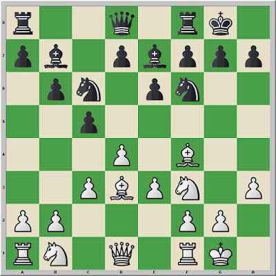 Chess Skills: Carlsen -- Tomashevsky, Tata Steel 2016