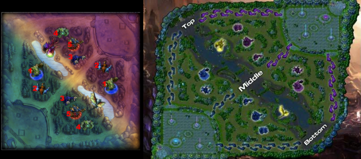 League of Legends PLAYNOW Gaming