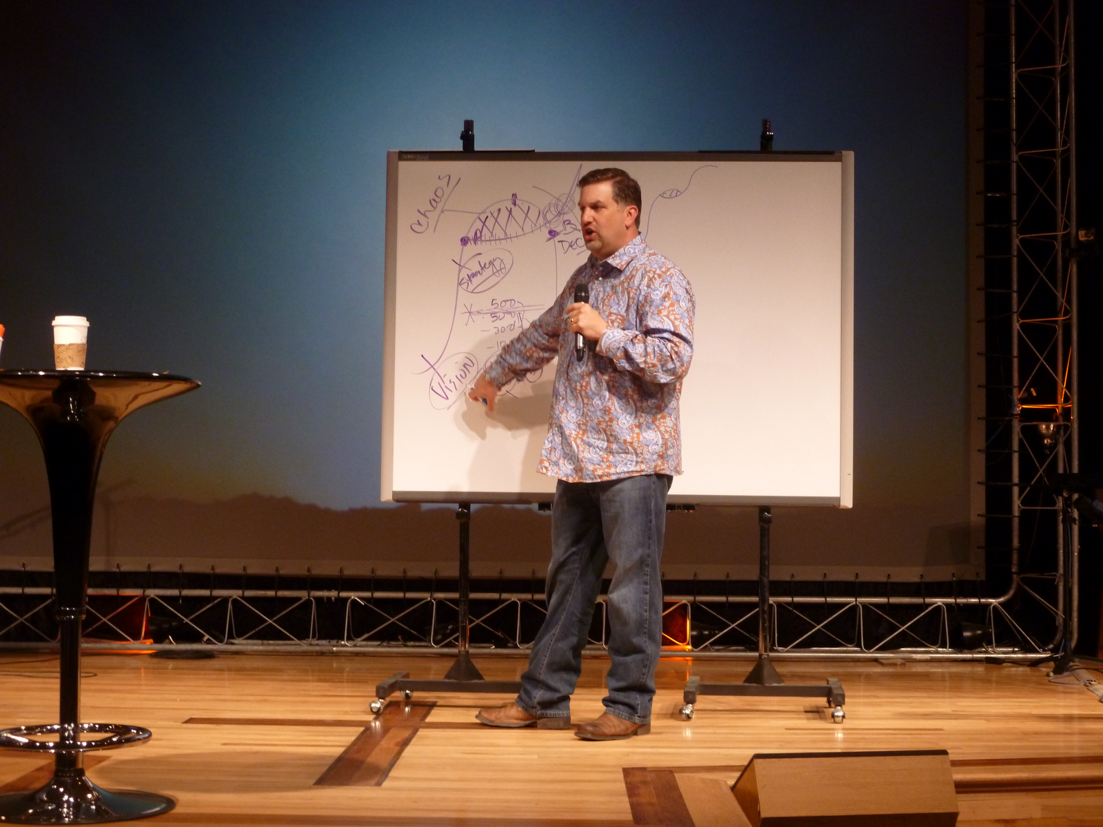 Alaska Ministry Network of the Assemblies of God: Wednesday Seminars