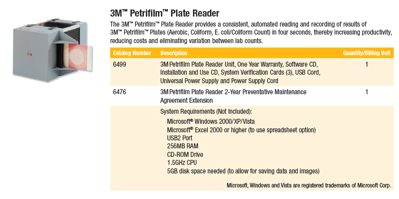 WAHANA HILAB INDONESIA 3M Food Safety Product: 3M Petrifilm Plate ...