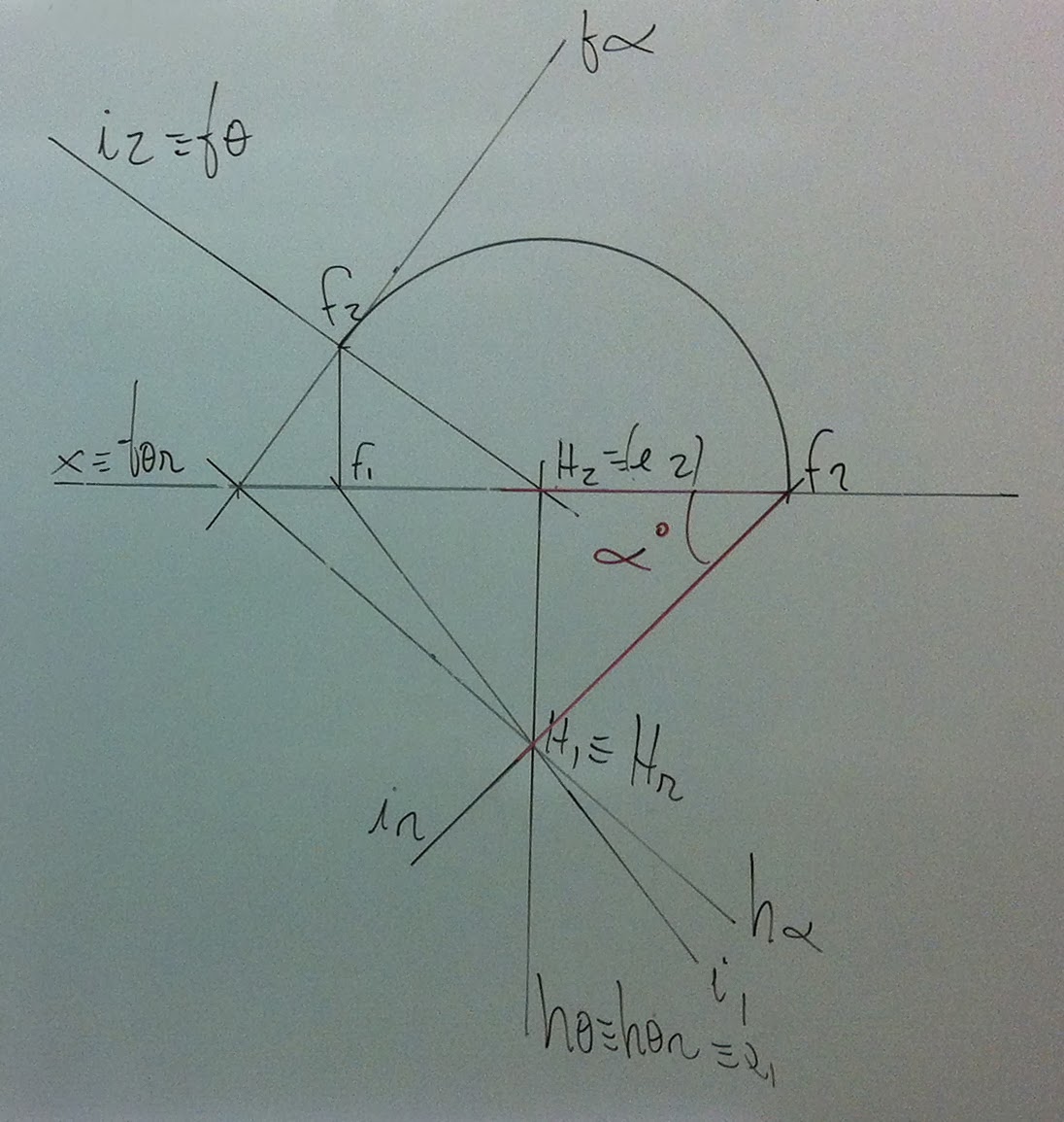 GD A 11: ÂNGULO ENTRE UM PLANO OBLÍQUO E O PHP E PFP