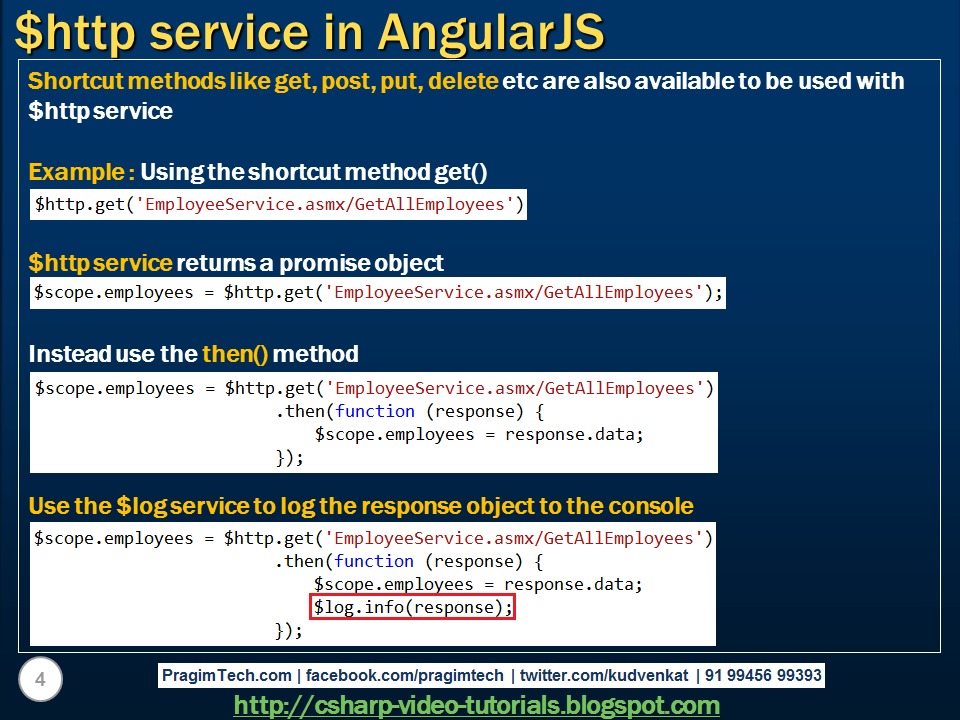 Sql server, .net and c# video tutorial: $http service in AngularJS Sql server, .net and c# video tutorial: $http service in AngularJS