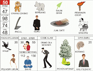 buku mimpi 2D bergambar ~ HokiTogel4D Result dan Prediksi