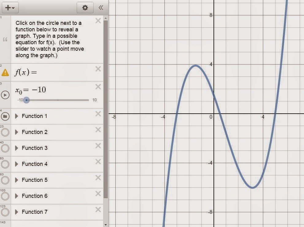 Interact with Math!: Finding Equations of Polynomial and Rational Functions