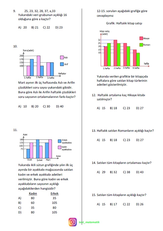 6.SINIF ARİTMETİK ORTALAMA VE AÇIKLIK TEST - Test Matematik
