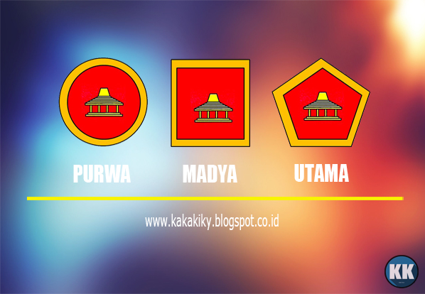 Tanda Kecakapan Khusus (TKK) - Pembahasan Terlengkap | Materi Pramuka ...