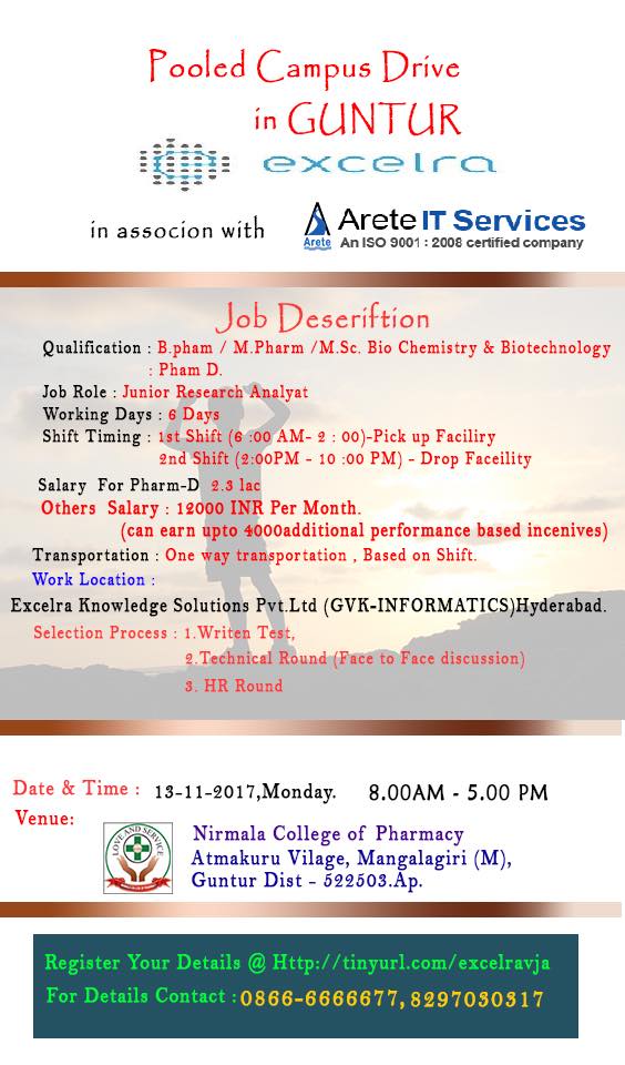 Excelra Walk-in on 13th November at Heydrabad for Junior Research ...
