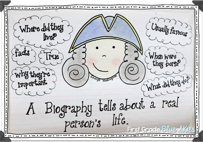 Writing Biographies! {FREEBIE} | First Grade Blue Skies | Bloglovin’