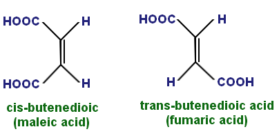 savvy-chemist: Hydrocarbons (13) Geometric (EZ) Isomers in Alkenes