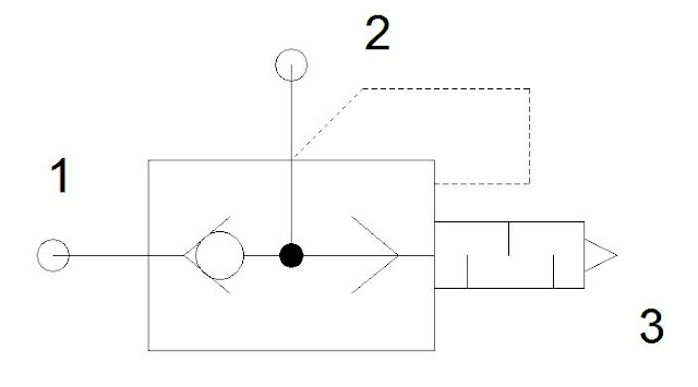 Pengertian dan Pengaplikasian Quick Exhaust Valve - Siddix