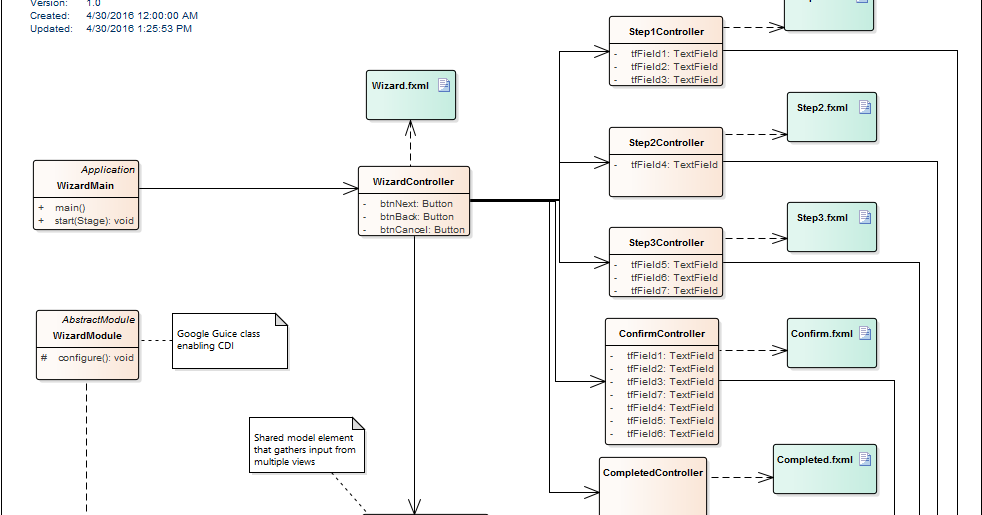 Bekwam Blog: A JavaFX Wizard App