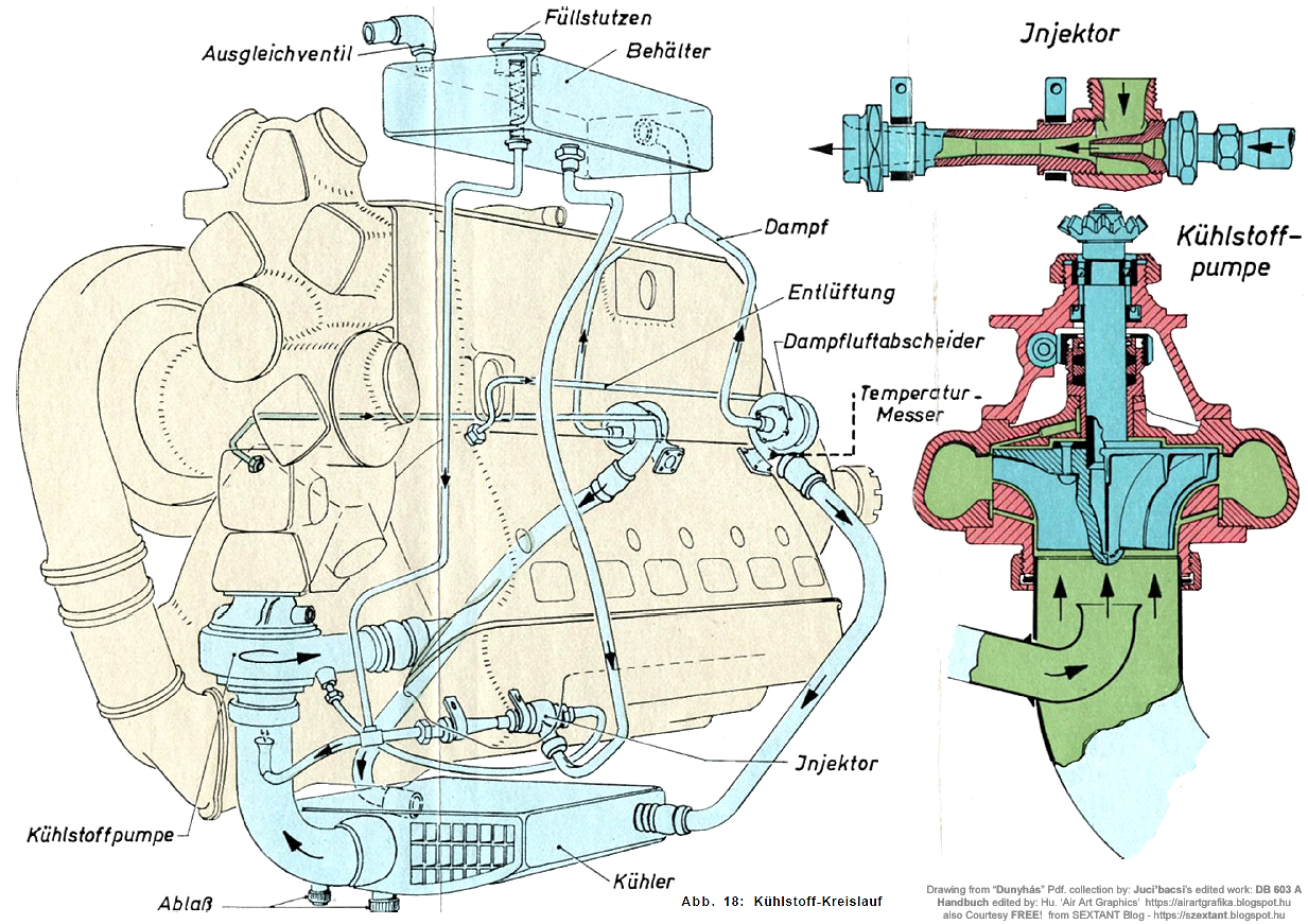 Szextant Blog "https://szextant.blogspot.com": 5.) Daimler-Benz ...