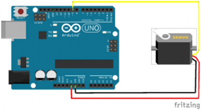 Script Motor Servo Untuk Arduino