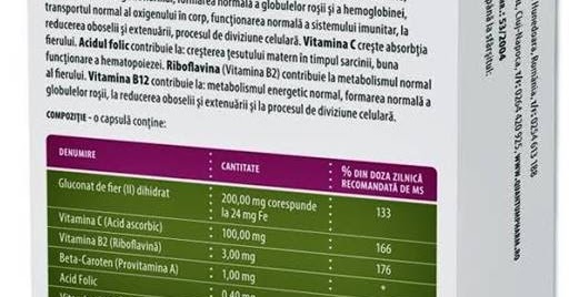 Pareri GLUCOFER PLUS supliment deficit de fier copii si adulti ...