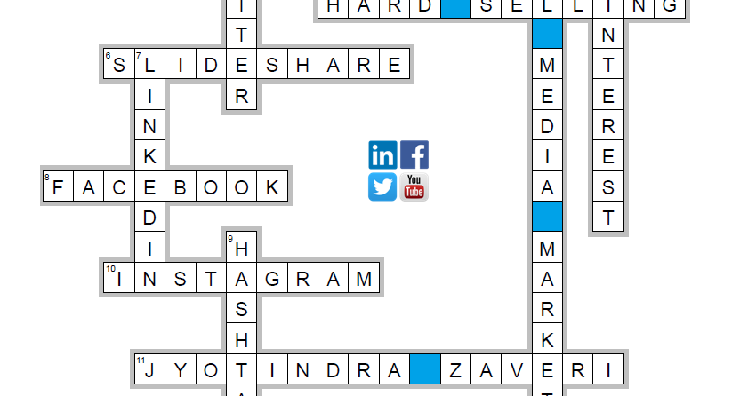 Social Media Marketing Blog by Jyotindra Zaveri: Social Media Crossword ...