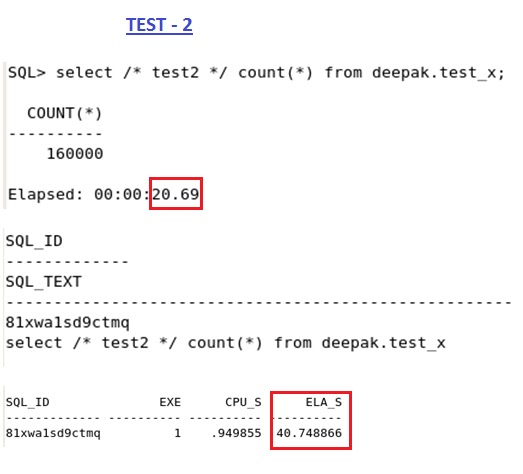 Deepak Bhatnagar's Oracle Blog !: SQL Ordered by Elapsed Time Section of AWR Report Can Mislead ...