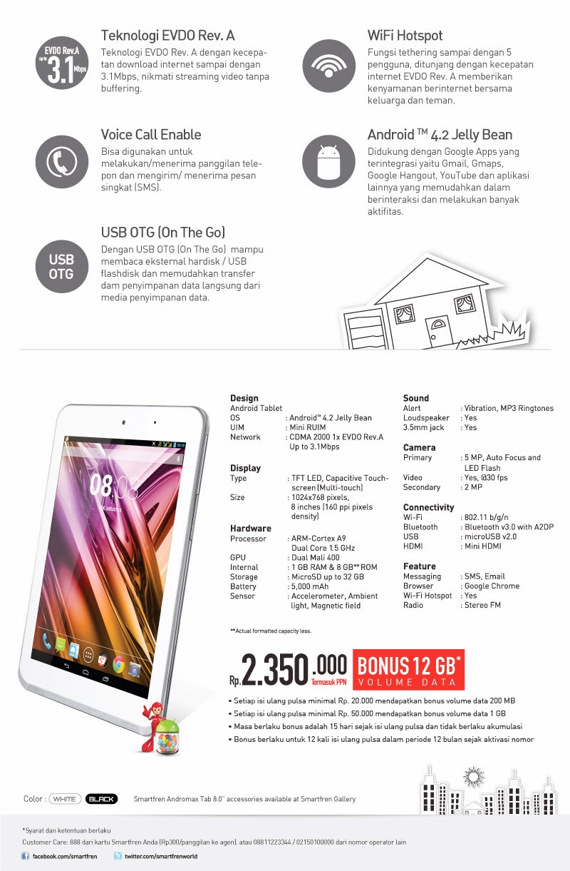 Spesifikasi Dan Harga Smartfren Andromax Tab 8 0 | Smart Fren