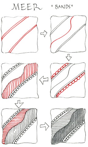 Art in a Box: Zentangles