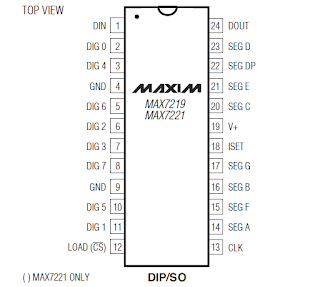 LED Display for DIY DRO - Introduction to MAX7219/7221 | Yuriy's Toys