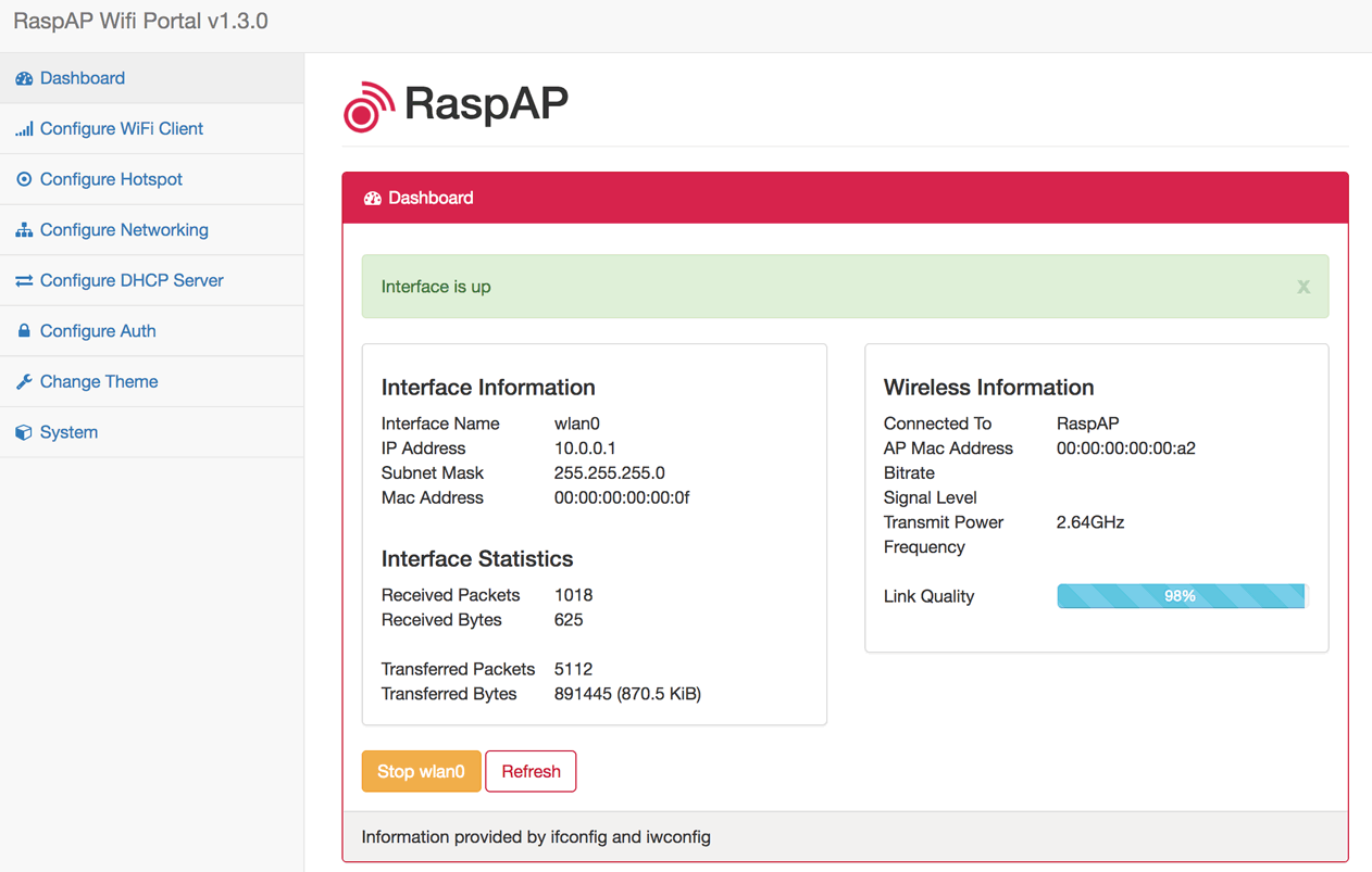 2 Mengatur Hotspot Raspberry pi