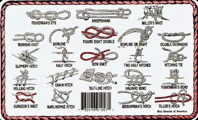 PRAMUKA: Simpul & Tali Temali