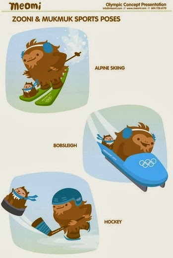 SteveMandich.com Blog