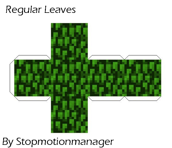 Minecraft Papercraft - Papercrafts For Minecraft Fans and Papercrafters ...