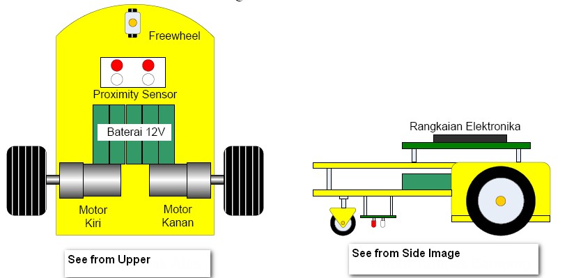 Electronic Magic World of Suraj: Make Programmable Line Follower Robot Based Microcontroller ...