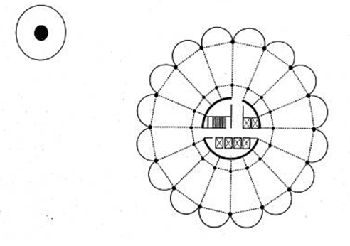 Mengenal Struktur Core dalam Bangunan Tinggi - Arsitur Studio