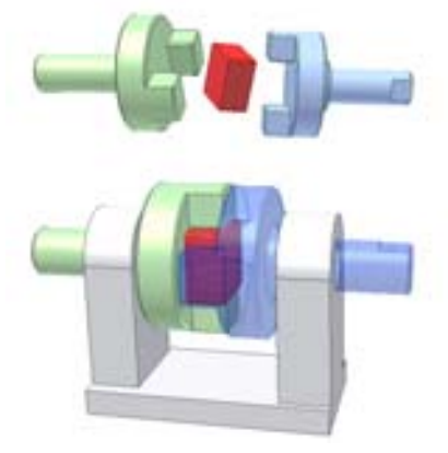Continuous rotation transmission part 1: Couplings ~ MECHANICAL ENGINEERS
