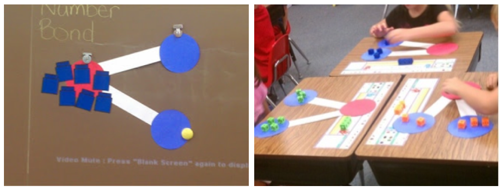 You Might be a First Grader...: Math Chat + Math Giveaway