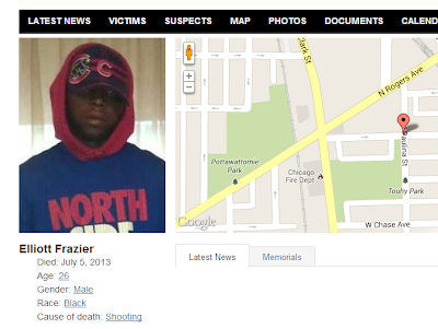 Chevanston Rogers Park: Who Is Elliot Frazier?