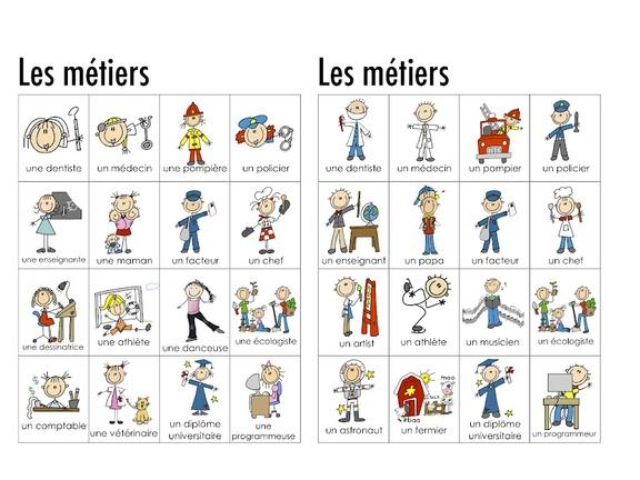 2º ESO - Les Chouettes: Les professions