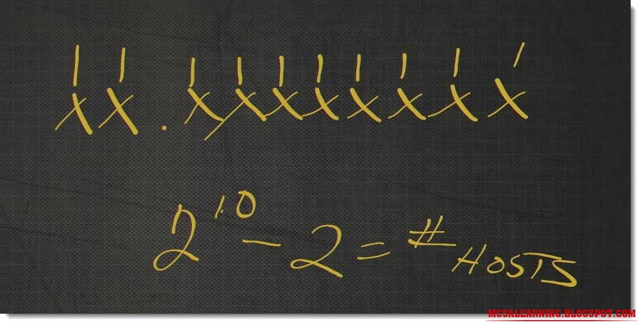 MCSA Learning Channel: SUBNETTING A TCP/IP NETWORK USING THE MAGIC BOX ...