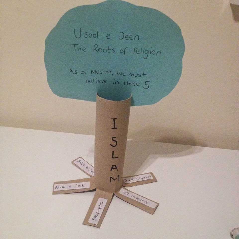 Usool e Deen: The Roots of Religion | Islam From the Start