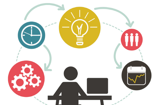 Dirección Estratégica: La "formulación de la estrategia"