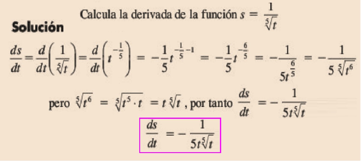 Derivadas Directas
