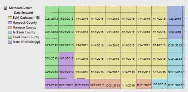 National Parcels: PLSS CadNSDI - Metadata at a Glance