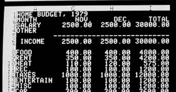 Supercalc (1980) ~ La Historia Tecnológica.