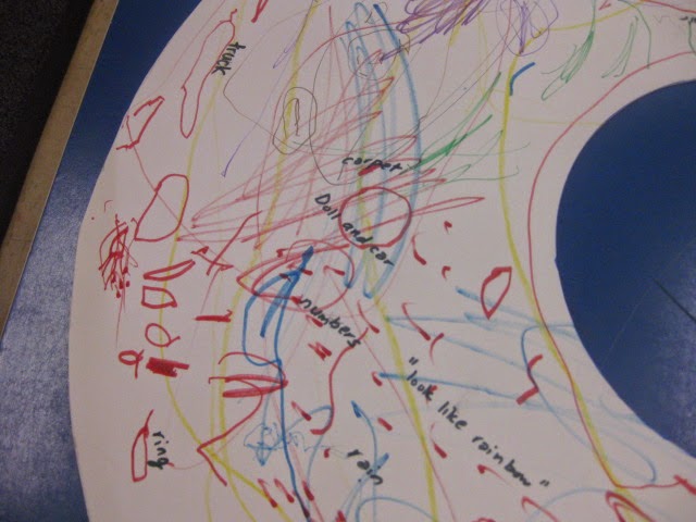 Mosaic Approach : 2014