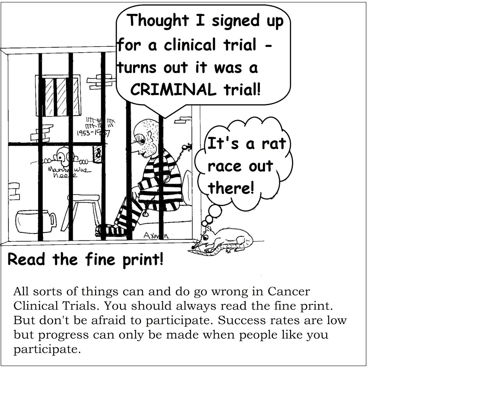 Cancer Clinical Trials: Clinical Trials in Cartoons