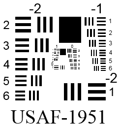 USAF-1951 target resolution to angular resolution calculator ...