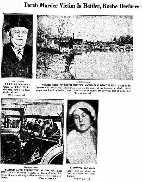 Under Every Tombstone: HEAD OF THE VICE TRUST IN CHICAGO - Michael Heitler