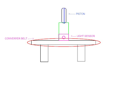 ಠ_ಠ Science from teh Interwebs!