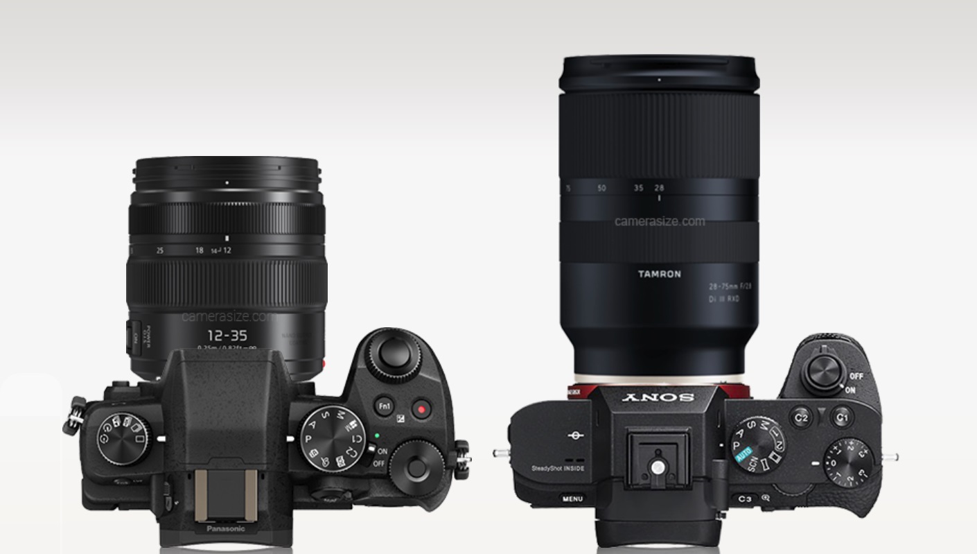 Yeti rides: From m43 to full frame